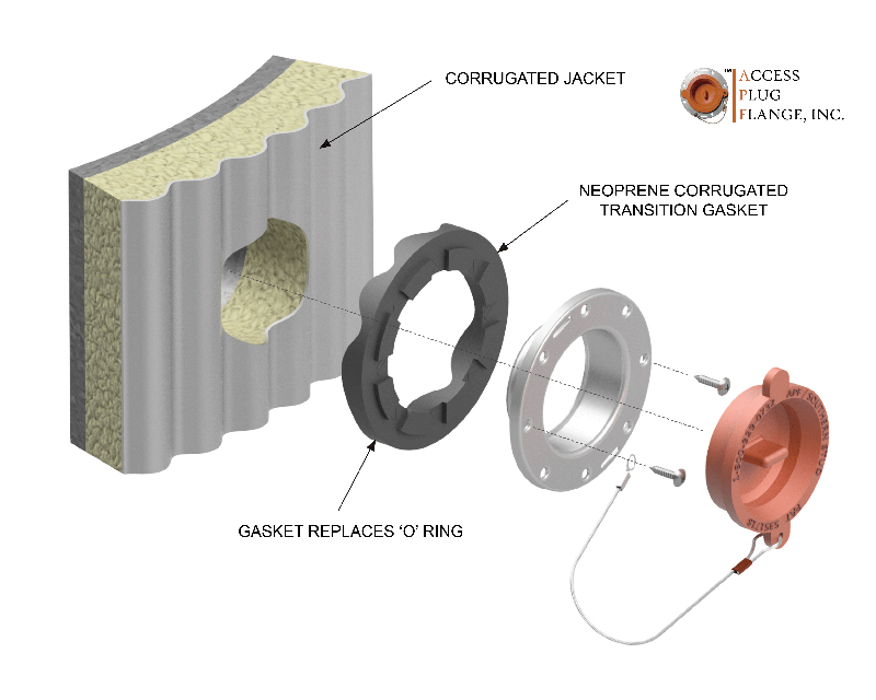 Corrosion Under Insulation (CUI) - Access Plug Flange (APF) Inspection ... Corrosion Under Insulation (CUI) - Access Plug Flange (APF) Inspection ...