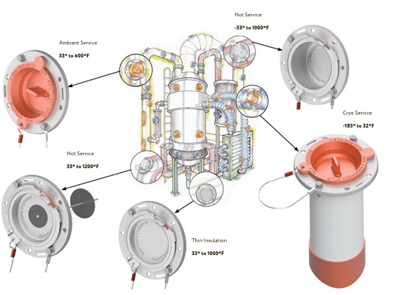 Corrosion Under Insulation (CUI) - Access Plug Flange (APF) Inspection ... Corrosion Under Insulation (CUI) - Access Plug Flange (APF) Inspection ...