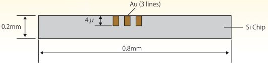 Radiography (X & γ Ray) - X-Ray - Image Quality - Penetrameters / IQI's ...
