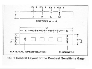 Radiography (X & γ Ray) - X-Ray - Image Quality - Contrast Sensitivity ...