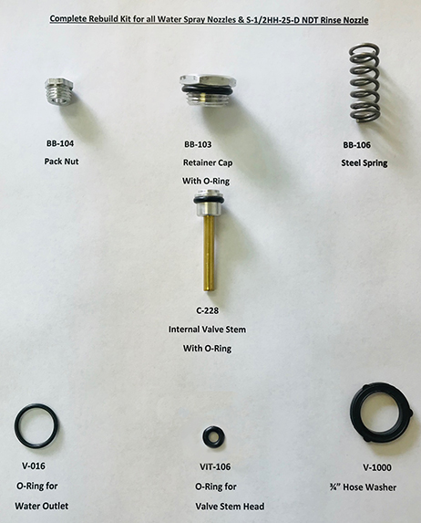 Penetrant - Penetrant Testing Accessories - Wash Guns - Penetrant ...