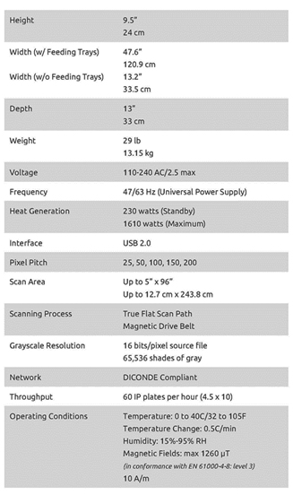 Radiography (X & Y Ray) - CR - Computed Radiography - SignalX - SignalX ...