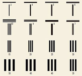 Radiography (X & γ Ray) - X-Ray - Image Quality - IQI's for Electronics ...