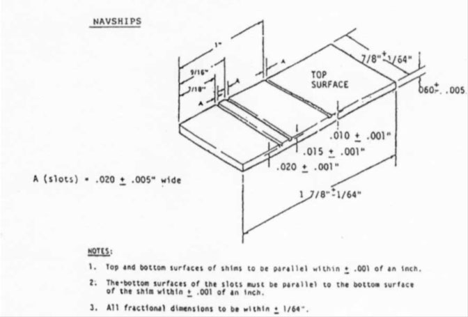 Radiography (X & γ Ray) - X-Ray - Image Quality - Plaque type IQI's ...