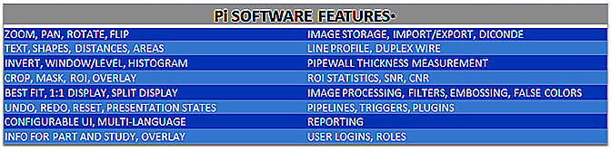 Radiography (X & γ Ray) - DR - Digital Radiography - Pacific NDT ...