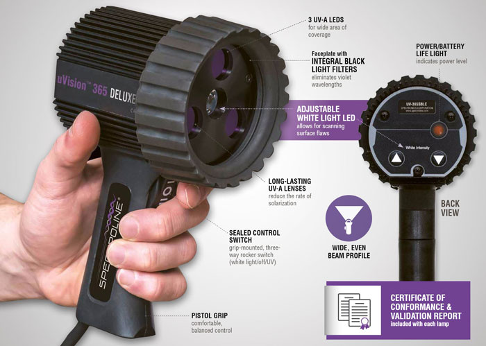 Blacklights / UV Lamps / Meters - High Intensity UV Inspection Lights ...