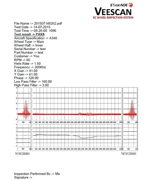 Eddy Current - Advanced - ETher - Aircraft Wheel Systems - ETher ...